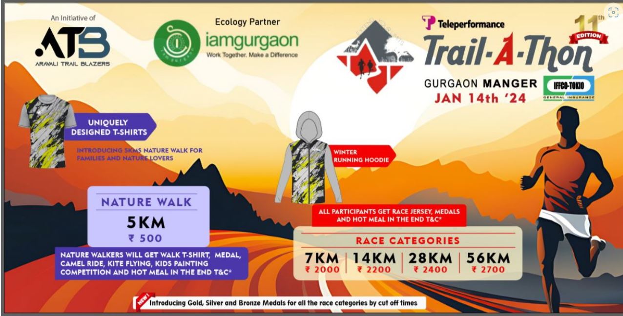 RaceMart - Trail-a-thon 2024
